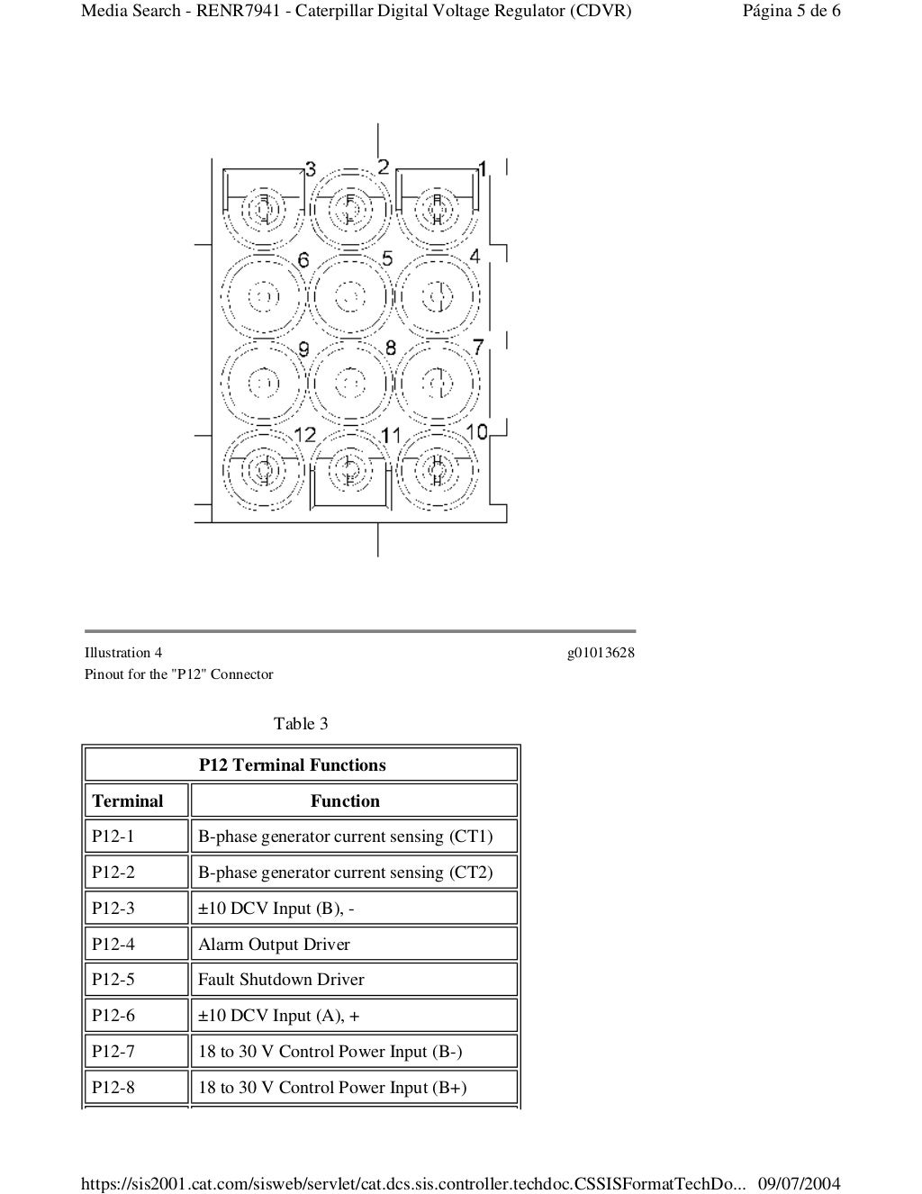 Cdvr service manual renr7941-00 _ sis - caterpillar | PDF | Radio ...