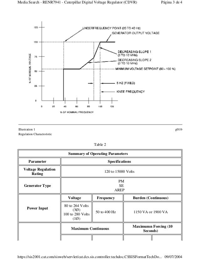 Cdvr service manual renr7941-00 _ sis - caterpillar | PDF | Radio ...