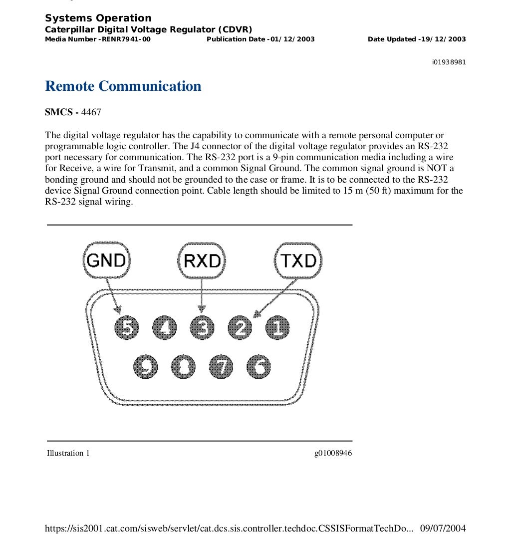 Cdvr service manual renr7941-00 _ sis - caterpillar | PDF | Radio ...
