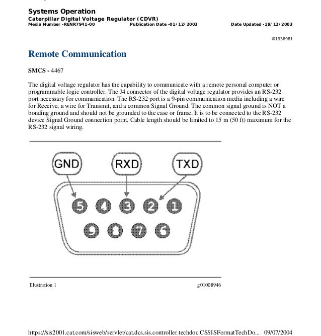 Cdvr service manual renr7941-00 _ sis - caterpillar | PDF | Radio ...