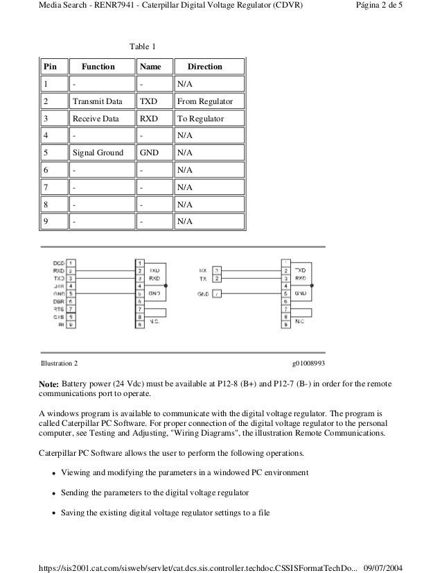 Cdvr service manual renr7941-00 _ sis - caterpillar | PDF | Radio ...