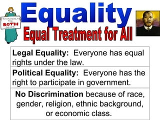 CDVs presentation | PPT