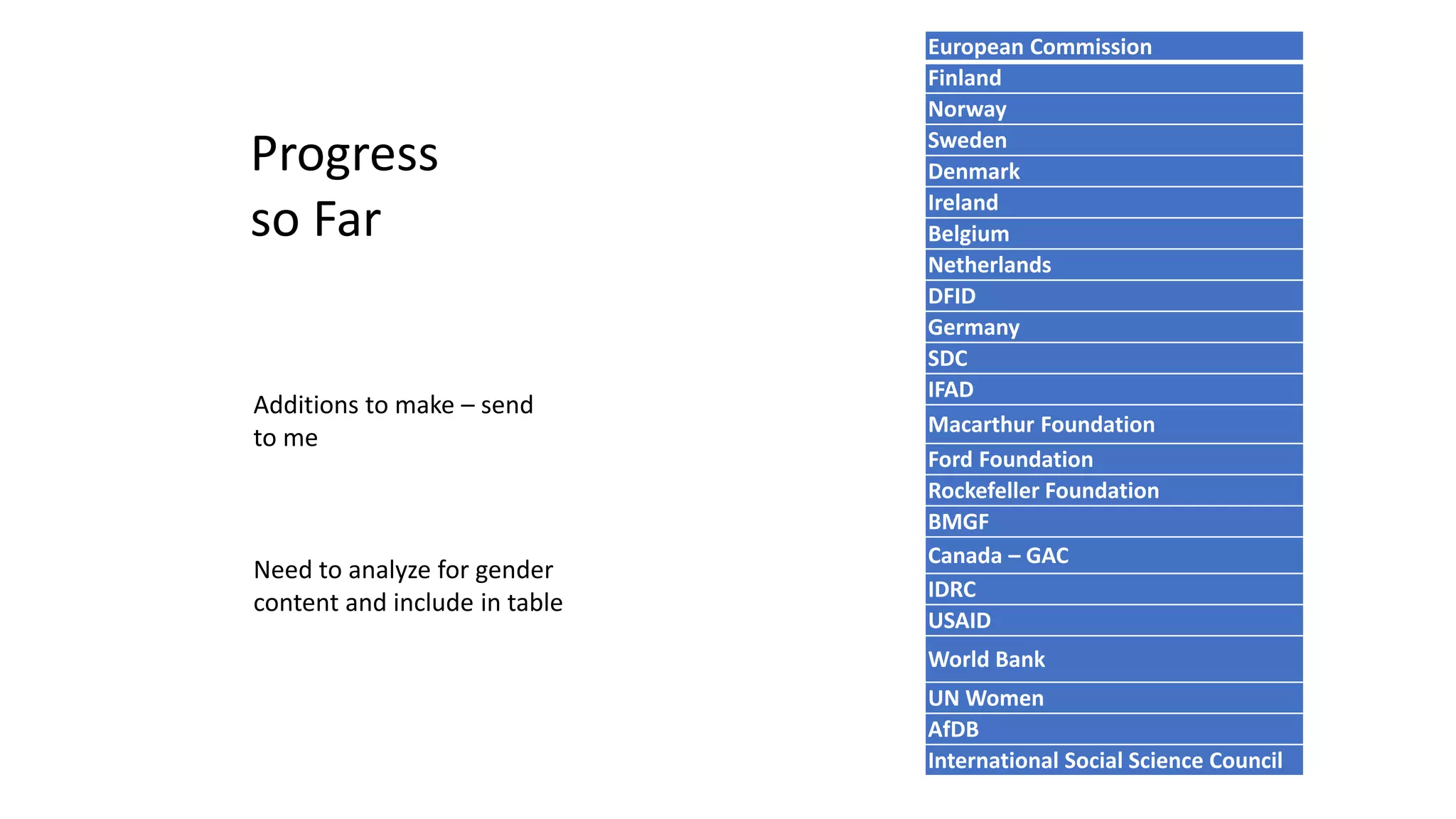 Resourceful mobilizing for resource mobilization | PPT