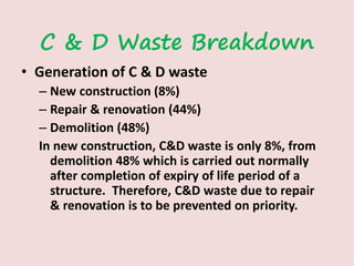 C & D Waste Management | PPTX