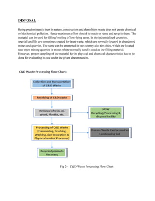 Construction & demolition waste | PDF