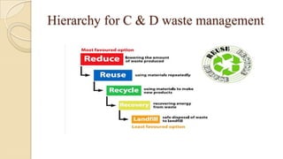 C & d waste management in india | PPTX