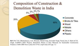 C & d waste management in india | PPTX