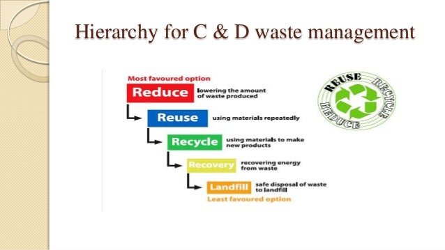 C & d waste management in india