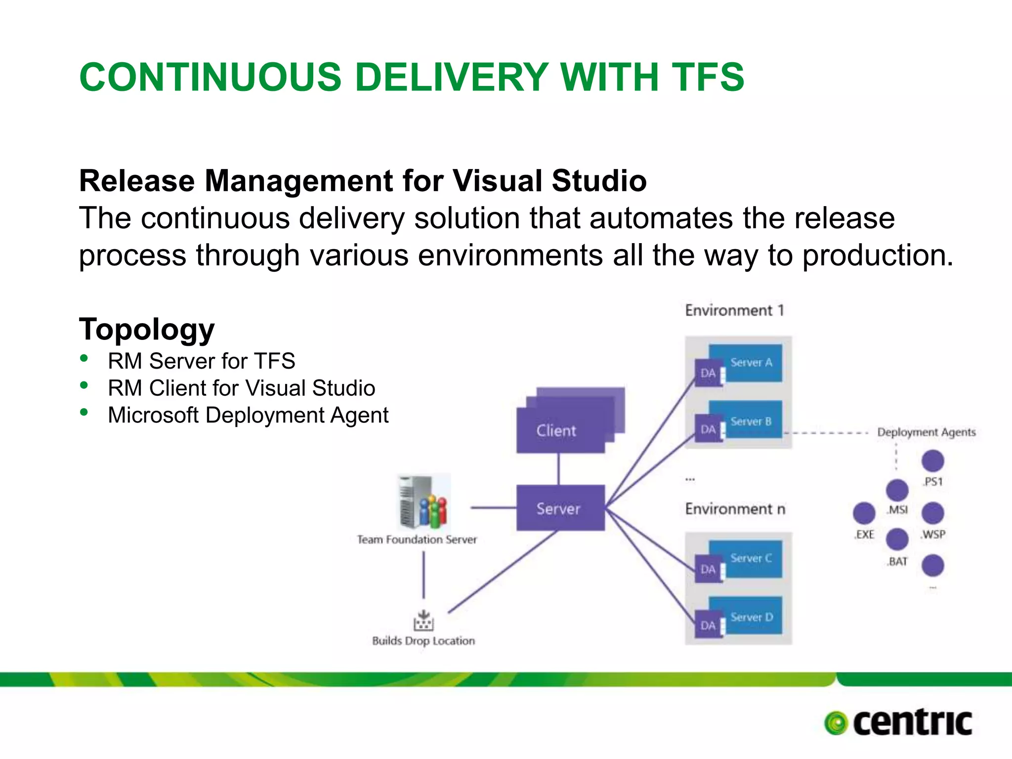 Continuous Delivery With Team Foundation Server | PPTX