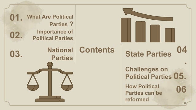 Political parties class-10th_by_mayank_pundhir | PPT