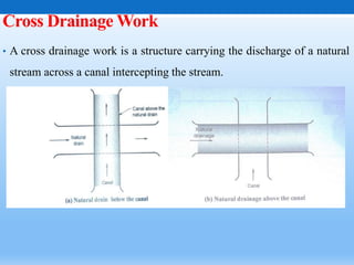 cross drainage work | PPT