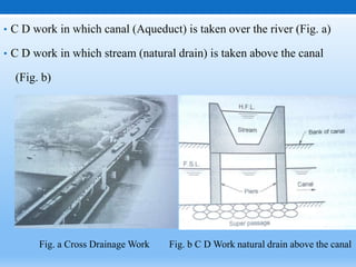 cross drainage work | PPTX | Geology | Science