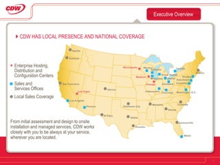 CDW Overview | PPT
