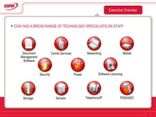 CDW Overview | PPT | Information Services Industry | Industries