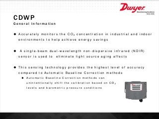 Series CDWP Carbon Dioxide Transmitter