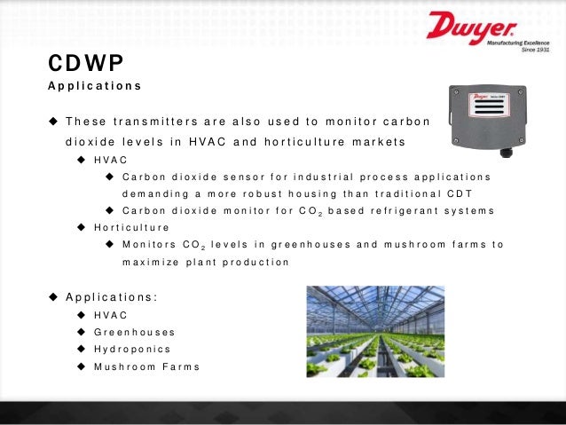 Series CDWP Carbon Dioxide Transmitter