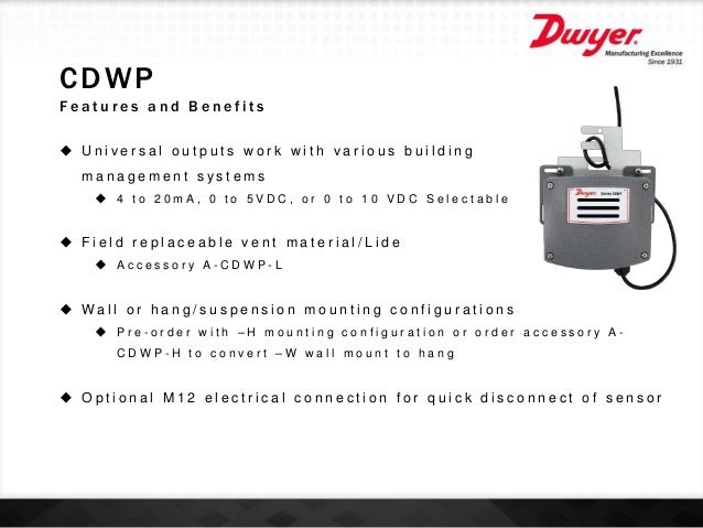 Series CDWP Carbon Dioxide Transmitter