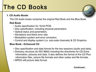 Cd writning technology | PPT