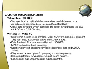 Cd writning technology | PPT