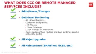 Cdw uc practice video slides | PPT