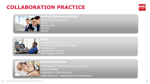 Cdw uc practice video slides | PPT