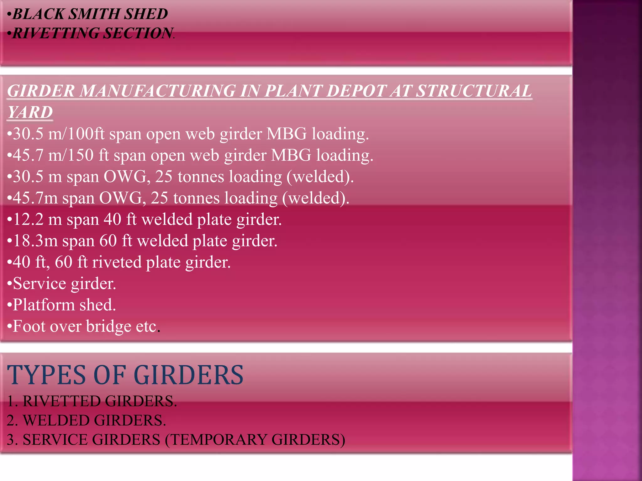 STEEL BRIDGE GIRDERS & PSC BRIDGE SLABS | PPTX