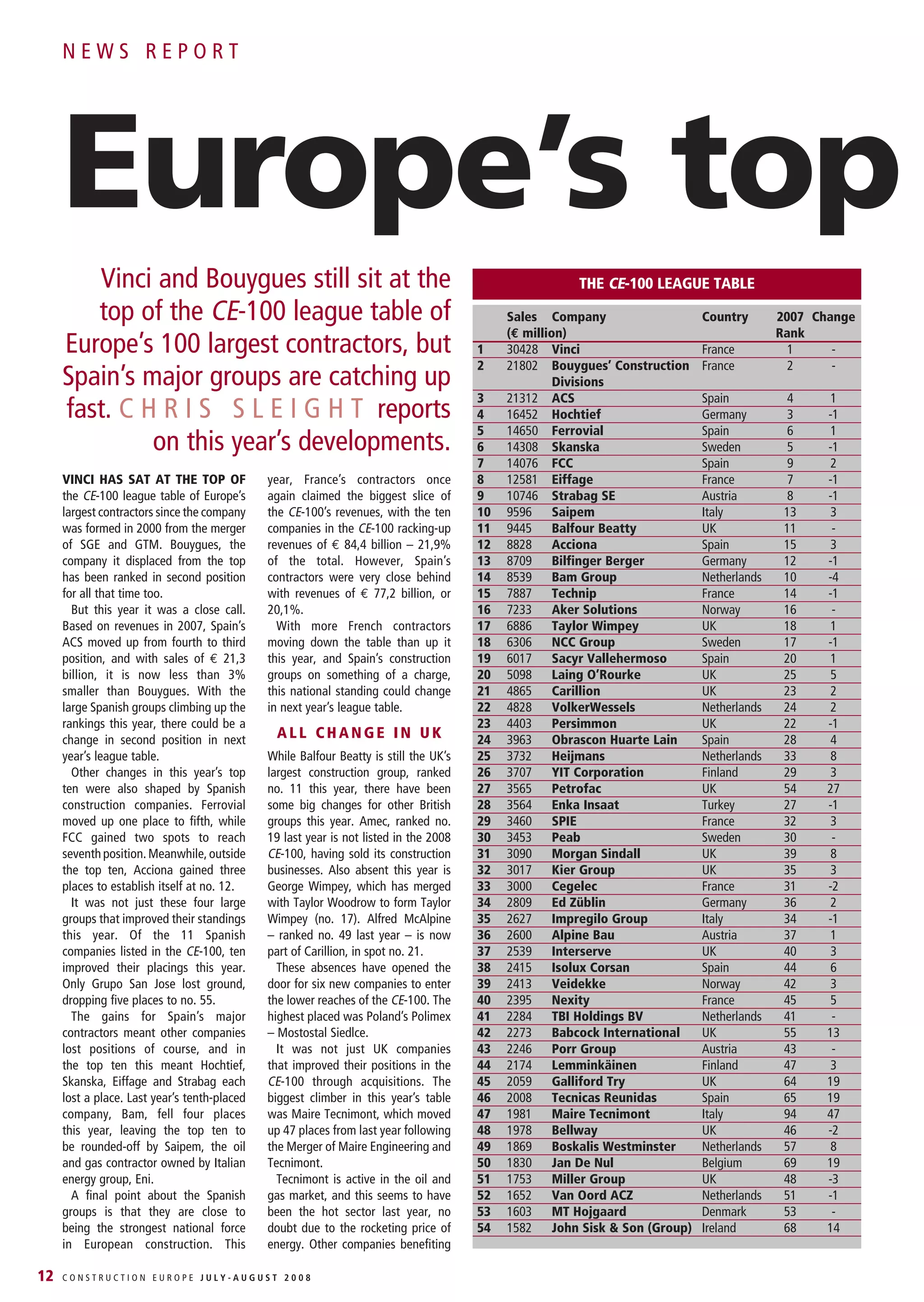 12 CONSTRUCTION EUROPE construction companies | PDF