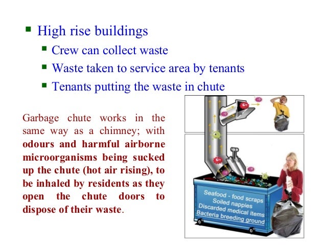 Ce 105 81 solid waste management - vcs