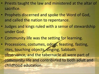 Christian Education in Historical Perspective | PPTX