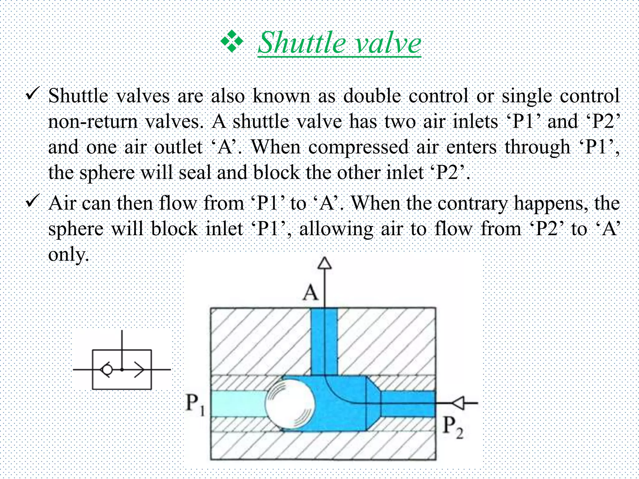 Pneumatic Control System & ITS Components | PPTX