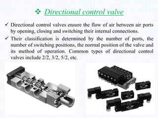 Pneumatic Control System & ITS Components | PPTX
