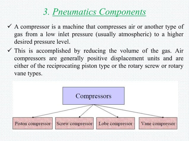 Pneumatic Control System & ITS Components | PPTX | Automotive