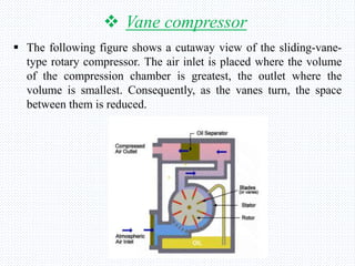 Pneumatic Control System & ITS Components | PPTX