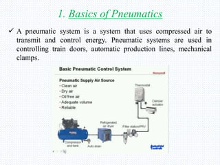 Simple Pneumatic System