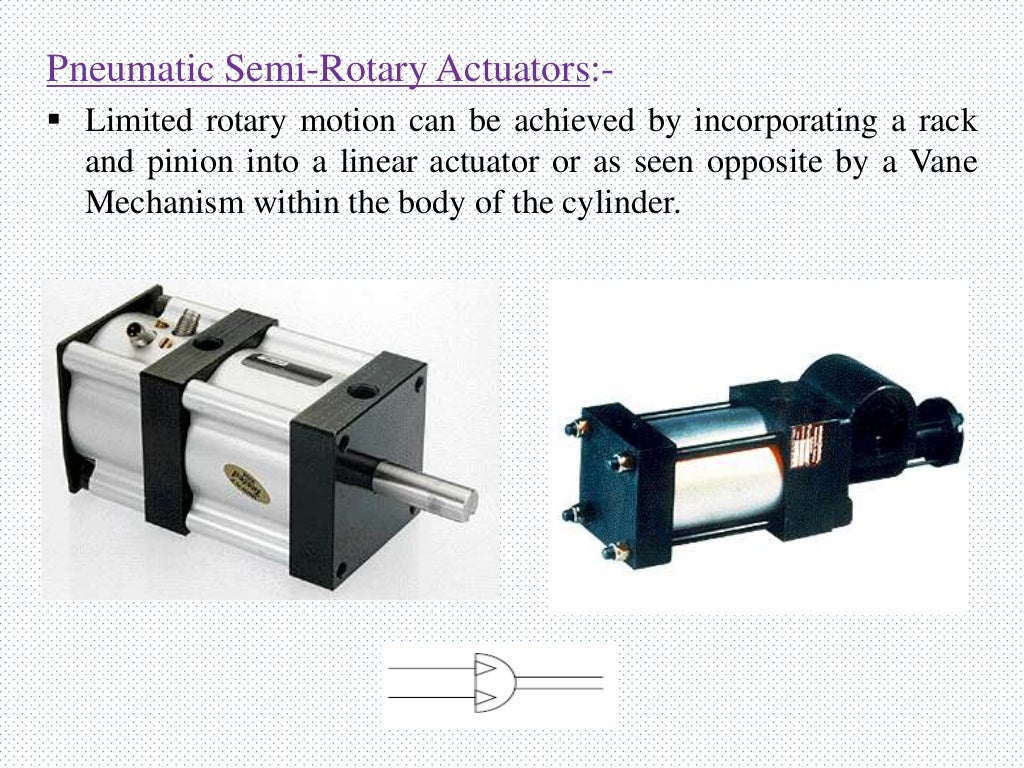 Pneumatic Control System & ITS Components