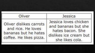 Get to know each other- Introduce yourself | PPTX