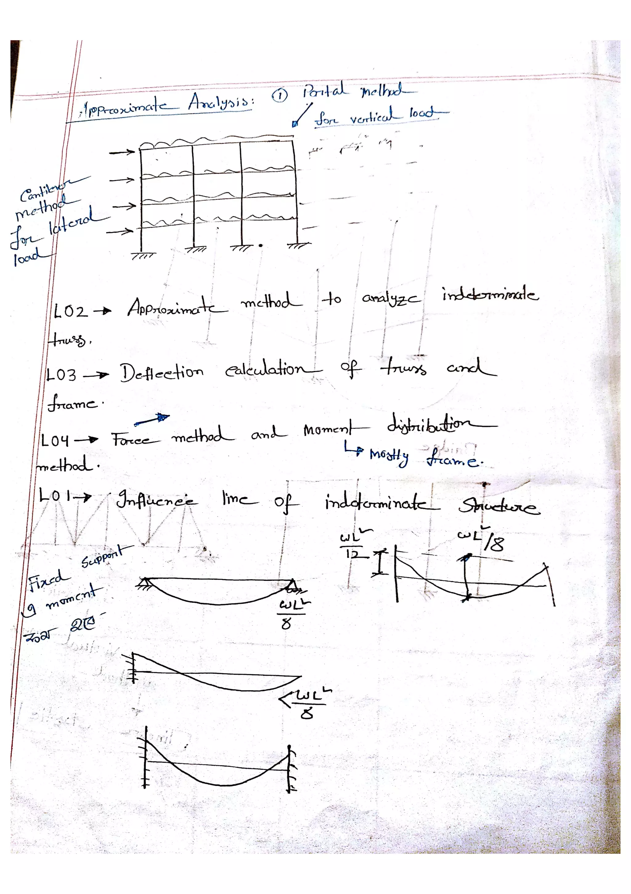 Structural Analysis-2 CE-313 | PDF