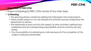 Construction Methods and Project Management | PPTX