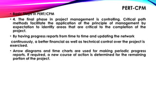 Construction Methods and Project Management | PPTX