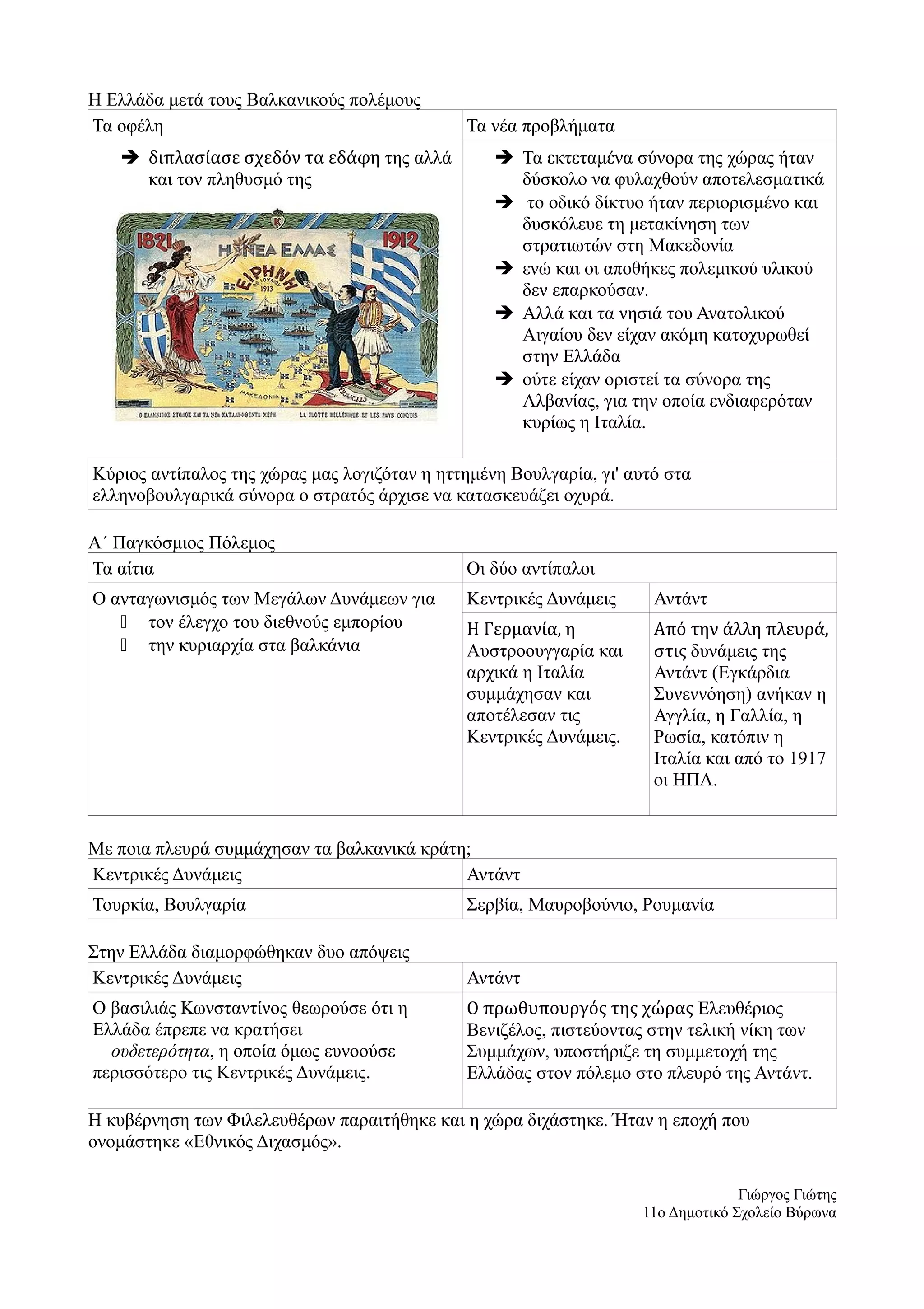Ε4. Η Ελλάδα στον Α΄ παγκόσμιο πόλεμο | PDF