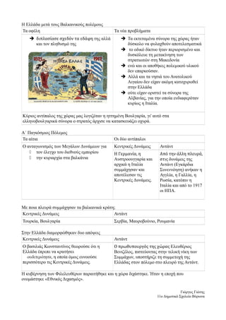Ε4. Η Ελλάδα στον Α΄ παγκόσμιο πόλεμο | PDF