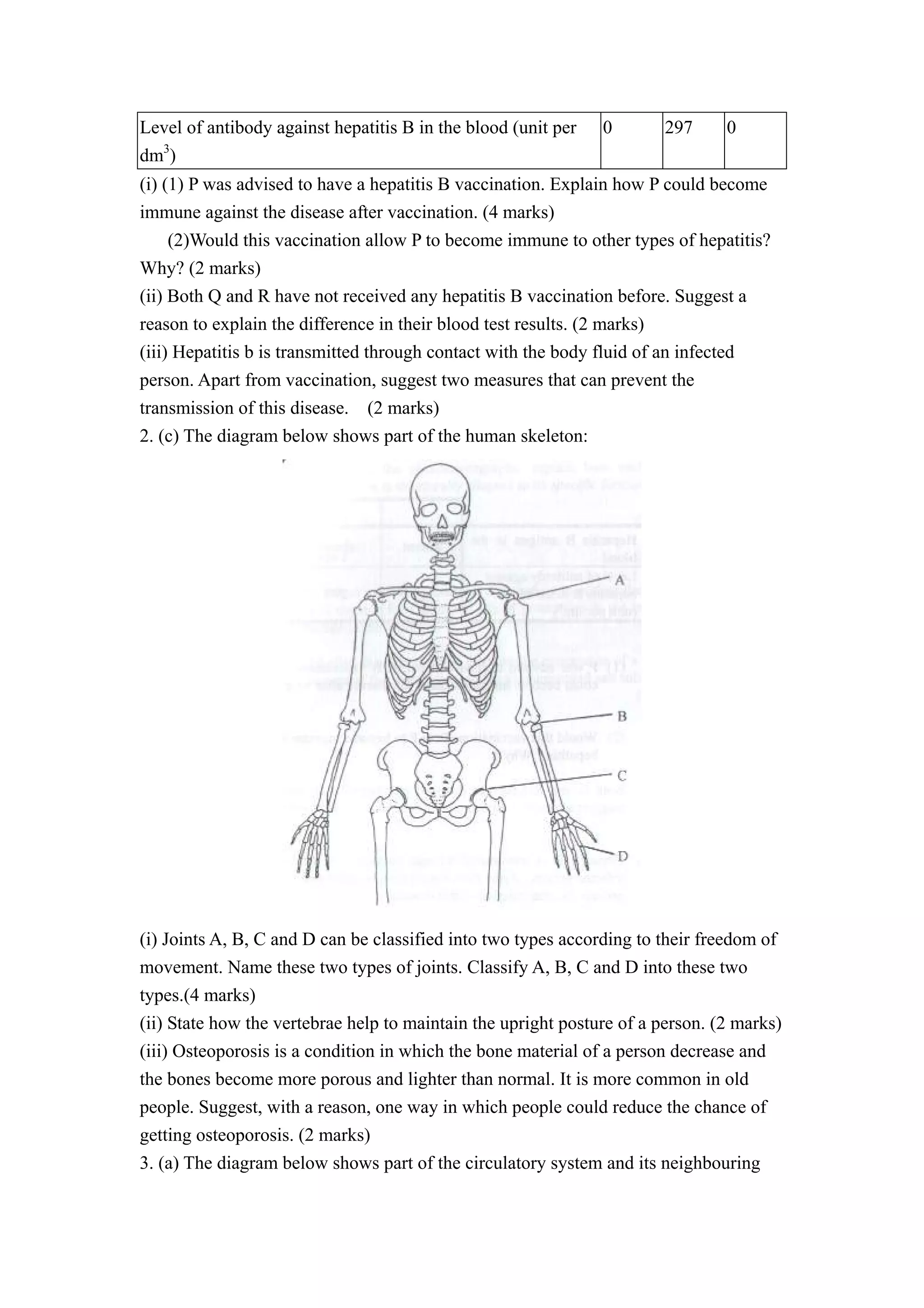 Ce Biology 1998 Paper1(E) | PDF