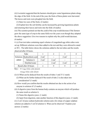 Ce Biology 1998 Paper1(E) | PDF