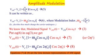 Communication Engineering -class3 | PDF