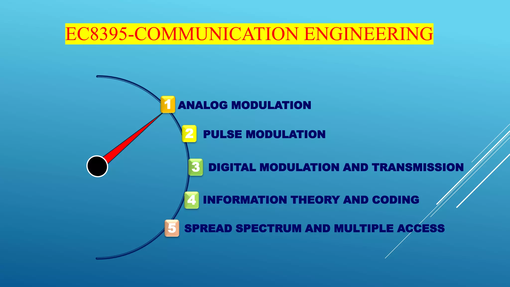 Communication Engineering class 1 | PDF