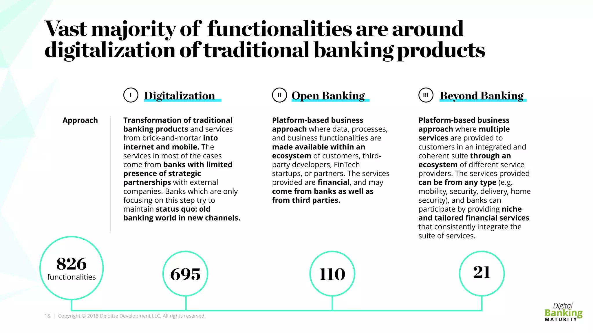 ce-digital-banking-maturity-study-emea.pdf | Free Download