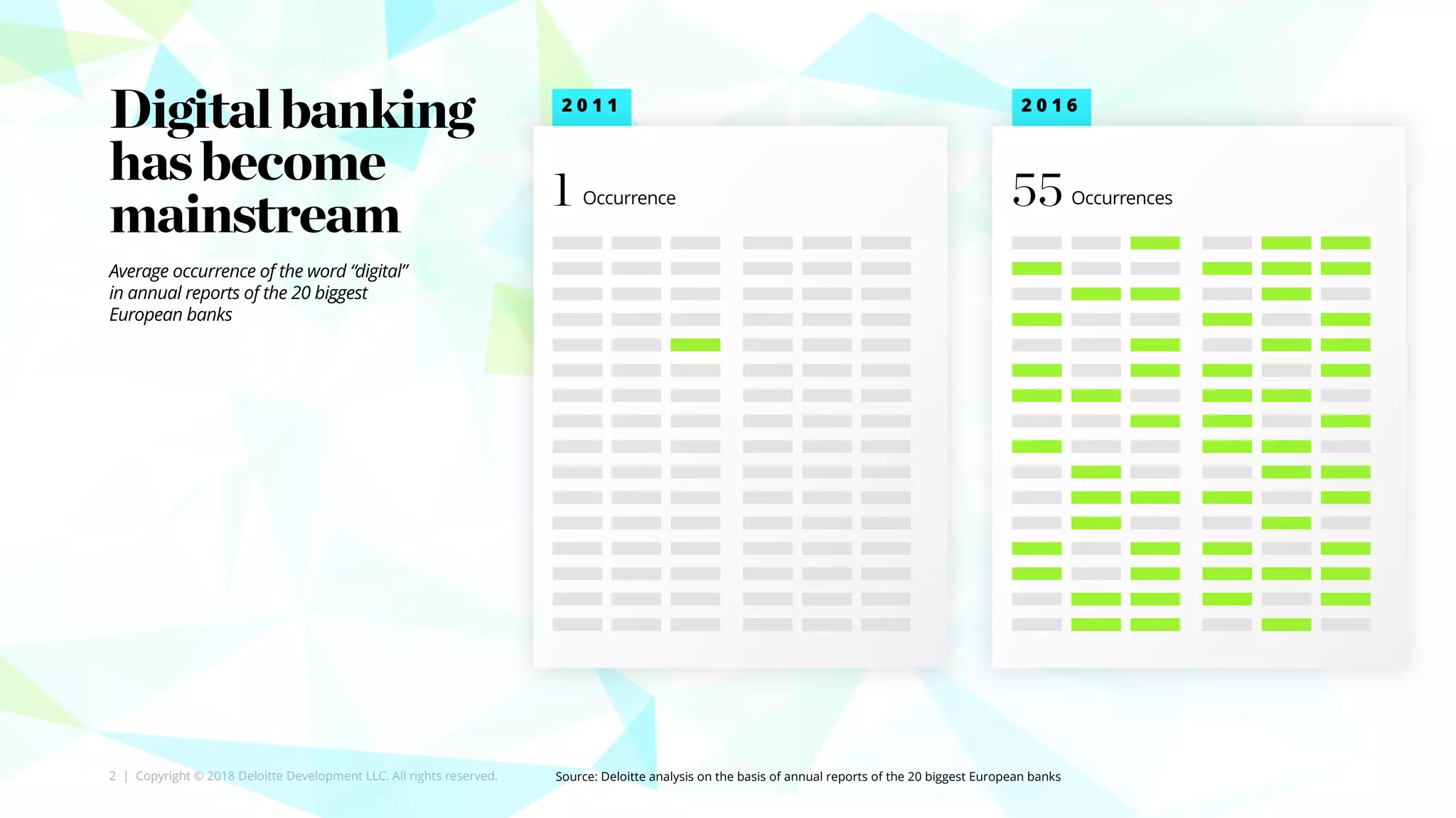 ce-digital-banking-maturity-study-emea.pdf