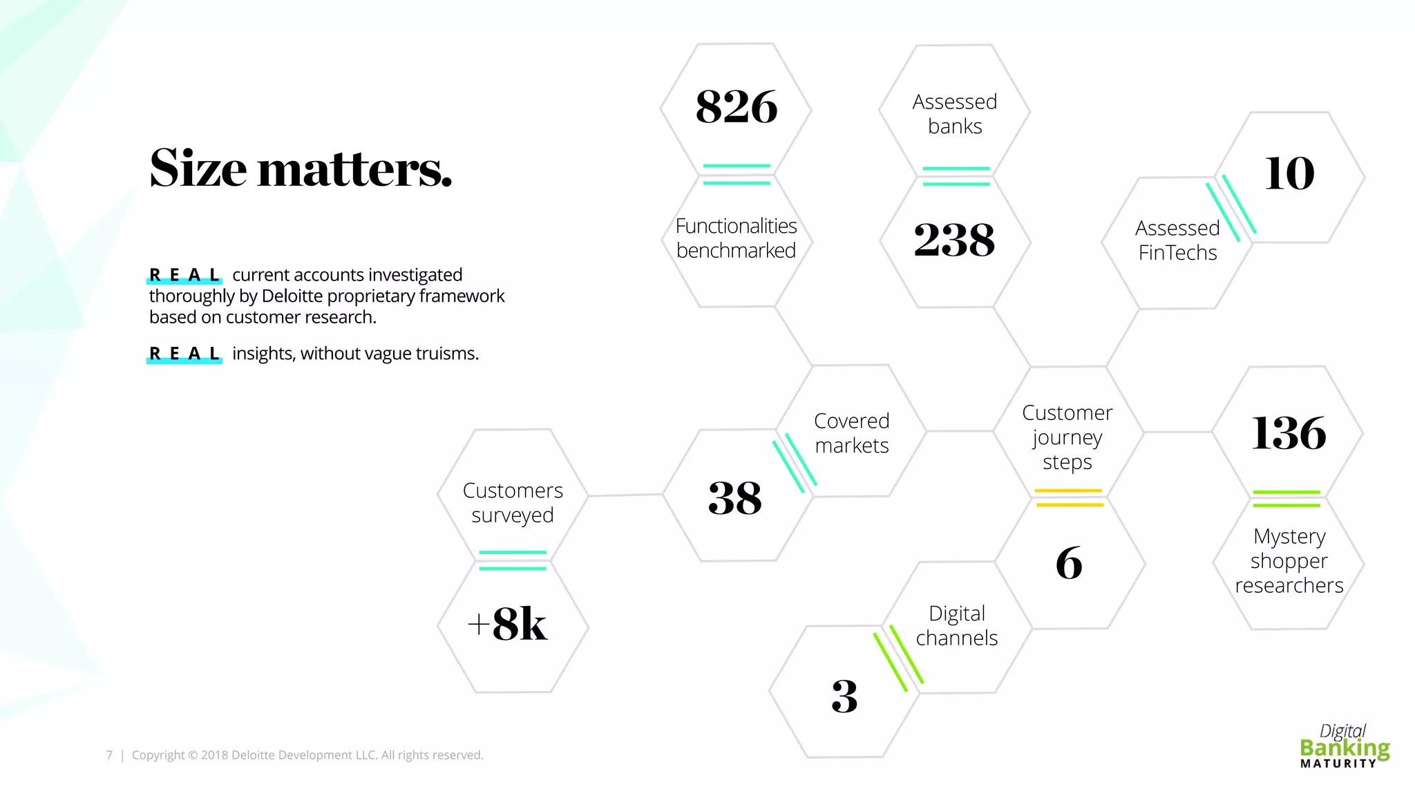 ce-digital-banking-maturity-study-emea.pdf