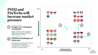ce-digital-banking-maturity-study-emea.pdf