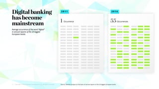 ce-digital-banking-maturity-study-emea.pdf